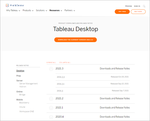 Tableau Product Key Desktop Sensepolre