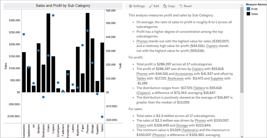 Choose The Right Story Type For Your Tableau Data Story Tableau