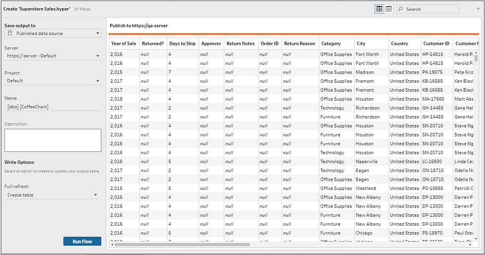  How To Refresh Data Source In Tableau Prep Brokeasshome
