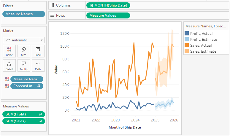 Tableau Combine Two Line Graphs Pyplot Plot 2 Lines Chart Line Chart Alayneabrahams