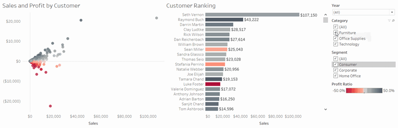 Tableau Export Animated Gif