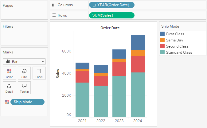 Tableau Flip Bar Chart CharrellePenny