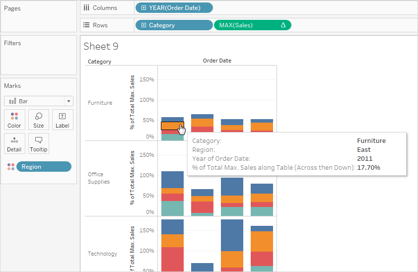 30 Tableau Pie Chart Percentage Label Label Design Ideas 2020