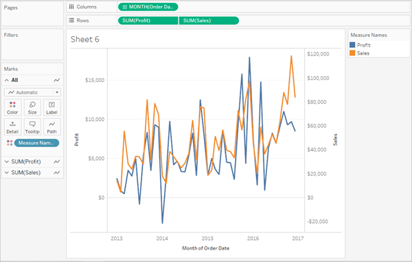 Create Pie Chart With Multiple Measures Tableau Chart Examples