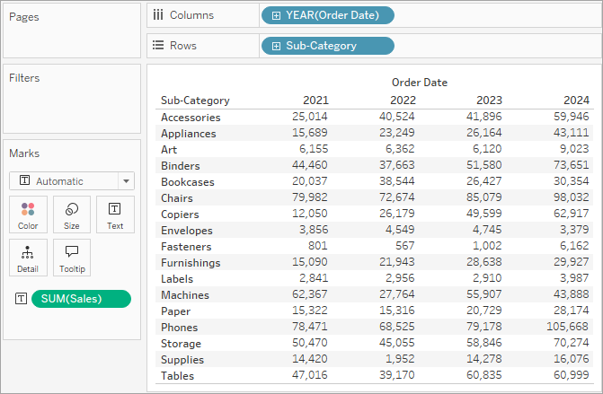 Tableau Multiple Tables In One Worksheet Kid Math Problems Printable