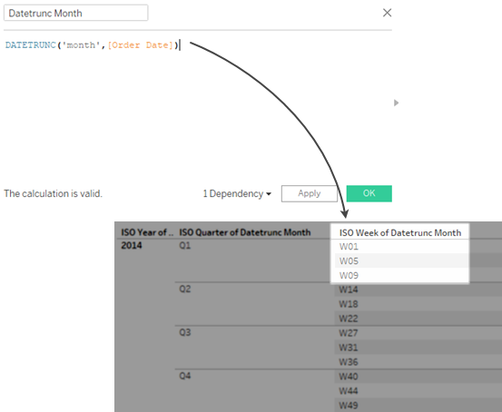 ISO 8601 Tableau